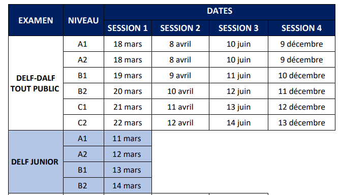Alliance Française de Denver - French Language Center - Delf Exam