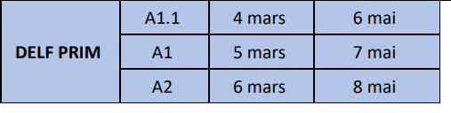 Alliance Française de Denver - French Language Center - Delf Exam