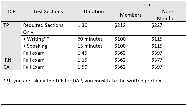Alliance Française de Denver - French Language Center - Tcf Exam